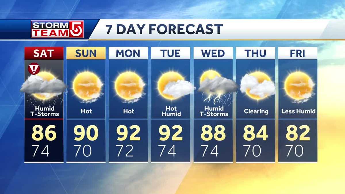 Video: After Friday storms, another round Saturday