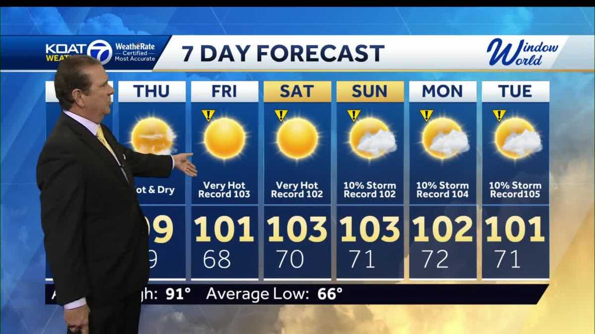 Building heat wave on the way!