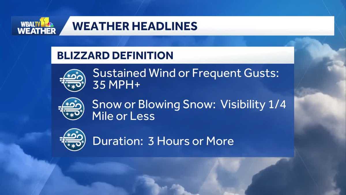 Weather Talk: What's the definition of a blizzard?