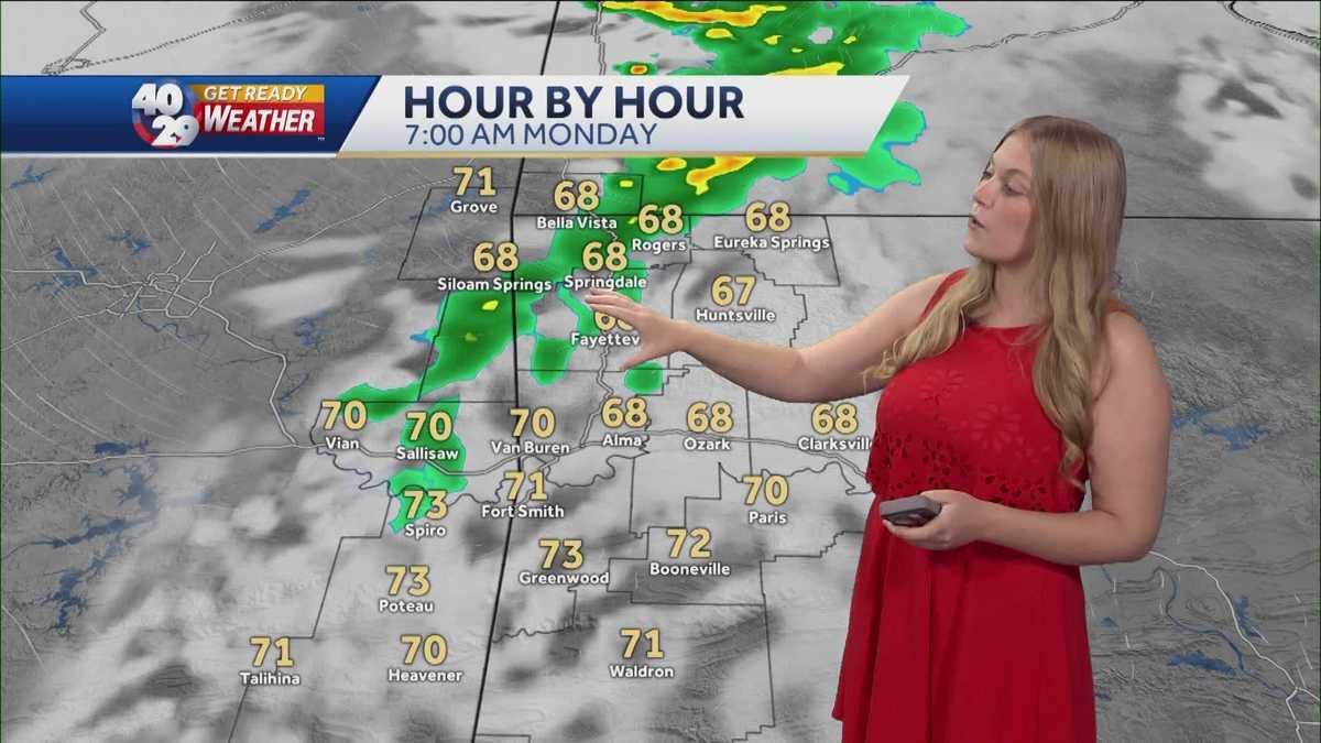 Sunny Sunday Before Rain Chances Ramp Up