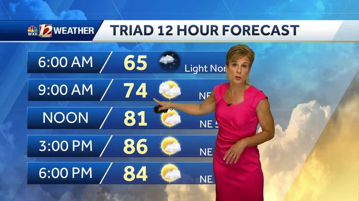 WATCH: Less humid day Friday