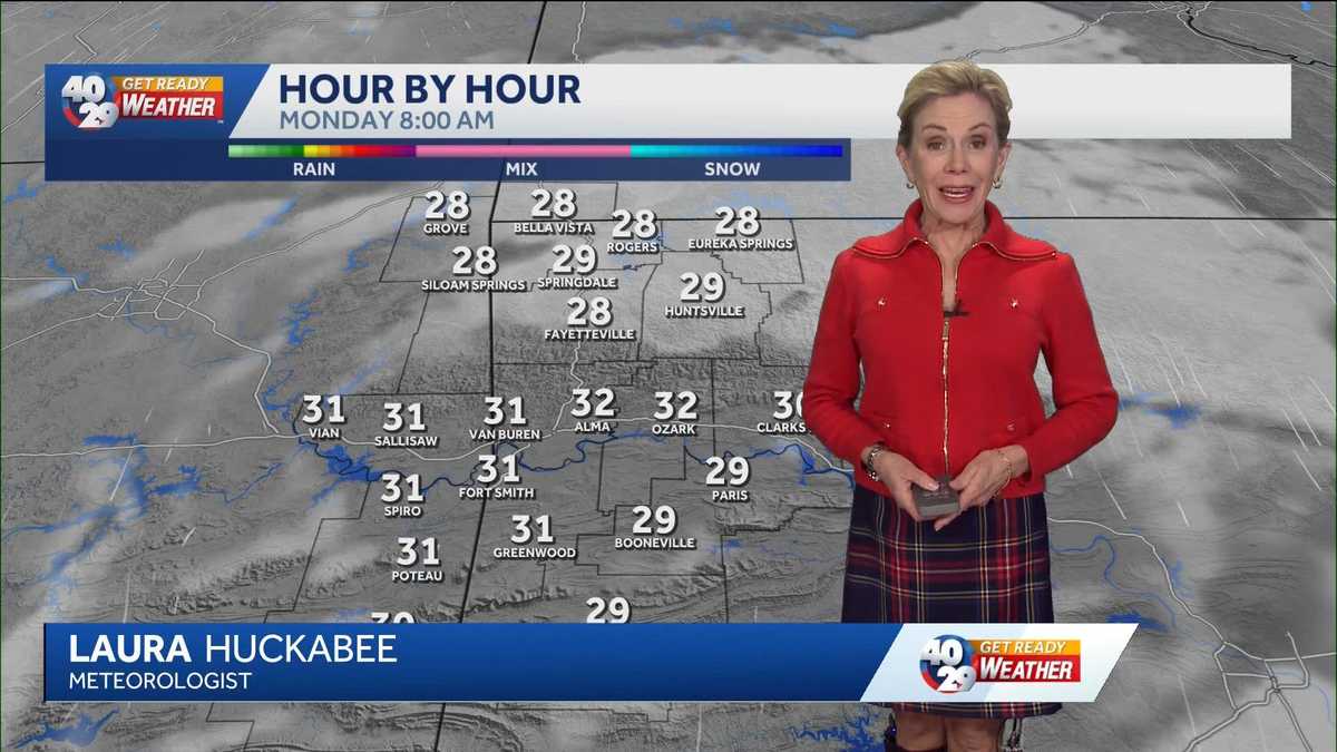 Monday Stays Chilly Before a Warm Up Tomorrow in Arkansas
