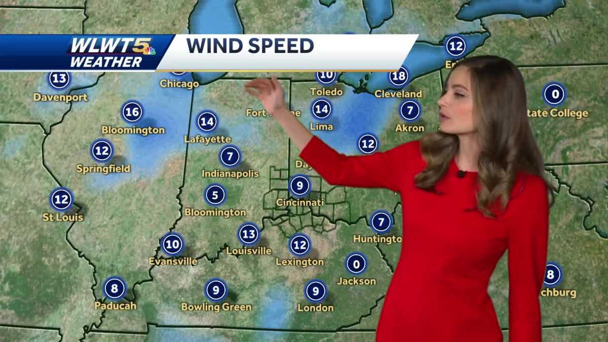 Tracking breezy conditions and cooler weather