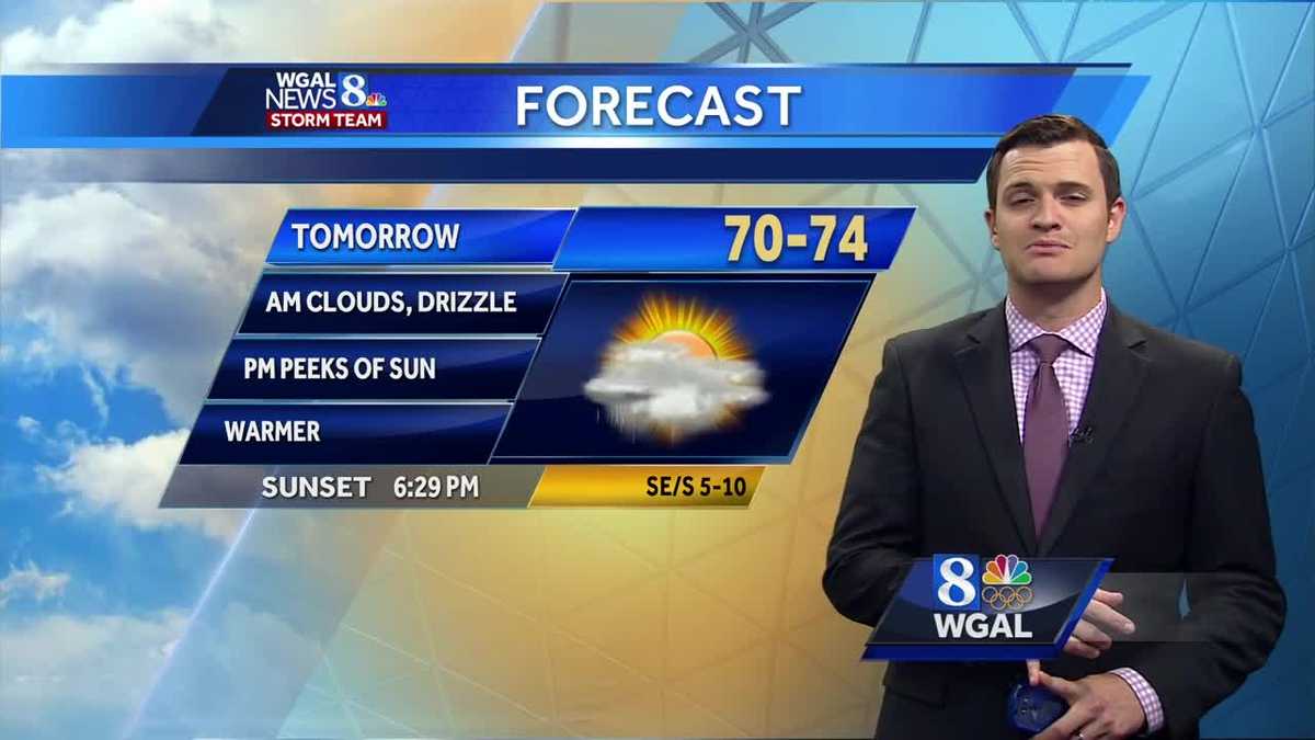 Heading into the weekend - what's the weather looking like?