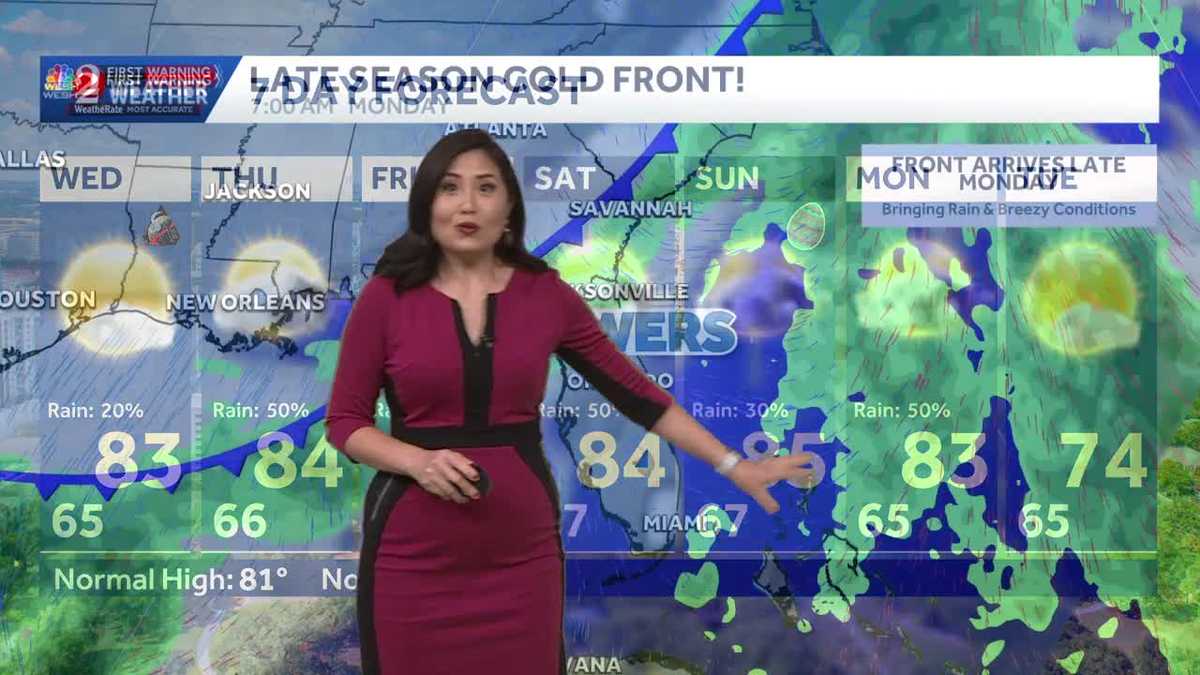 Artemis Launch Forecast Looks Good! | March 31st Forecast