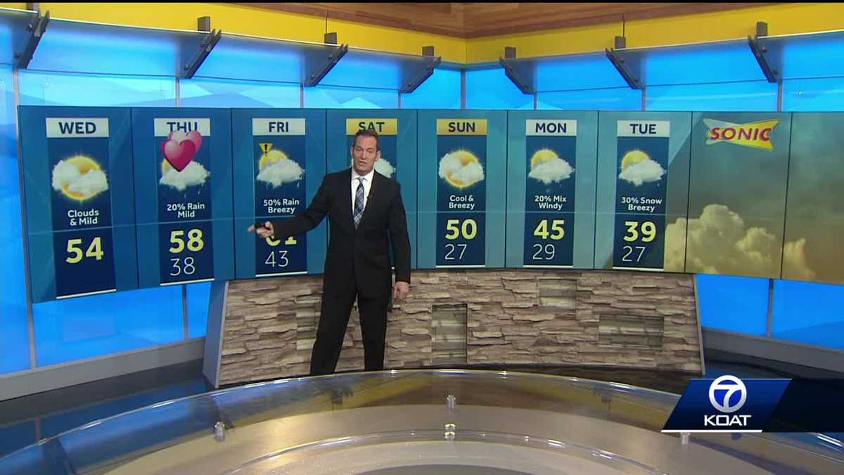 Eric Green's Wednesday Weather Forecast