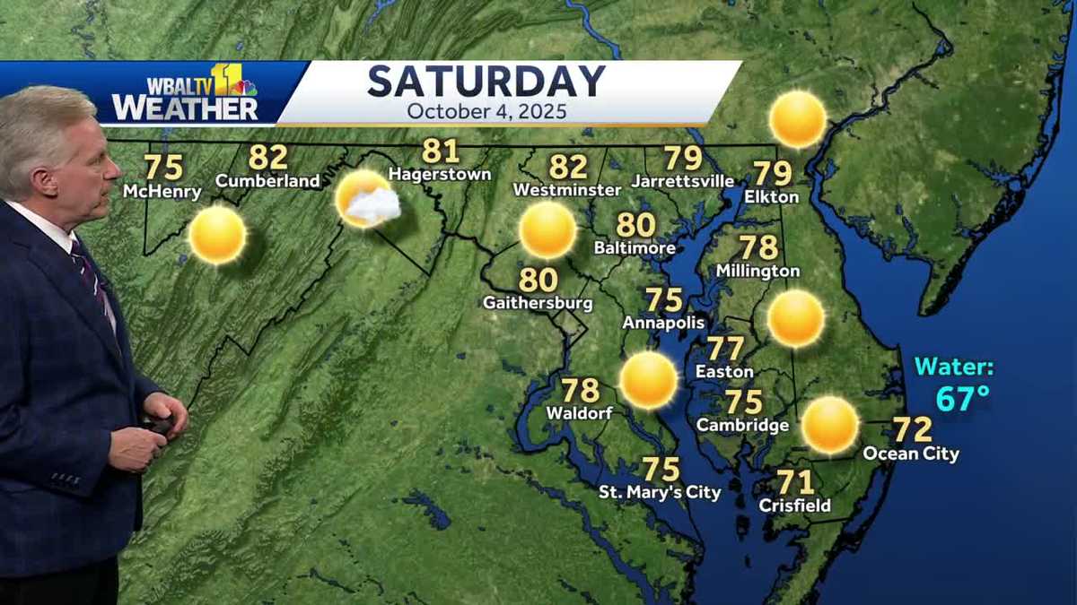 Temps rise throughout weekend across Baltimore region