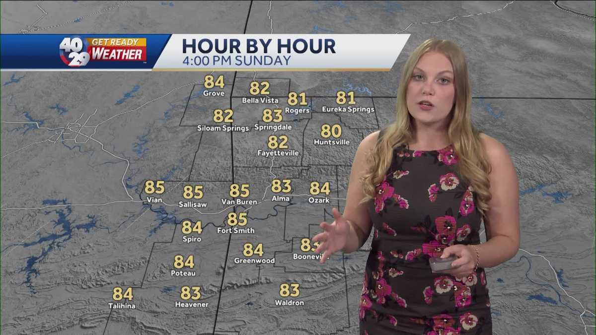 Warm and Windy Weekend Before the Chance for Storms