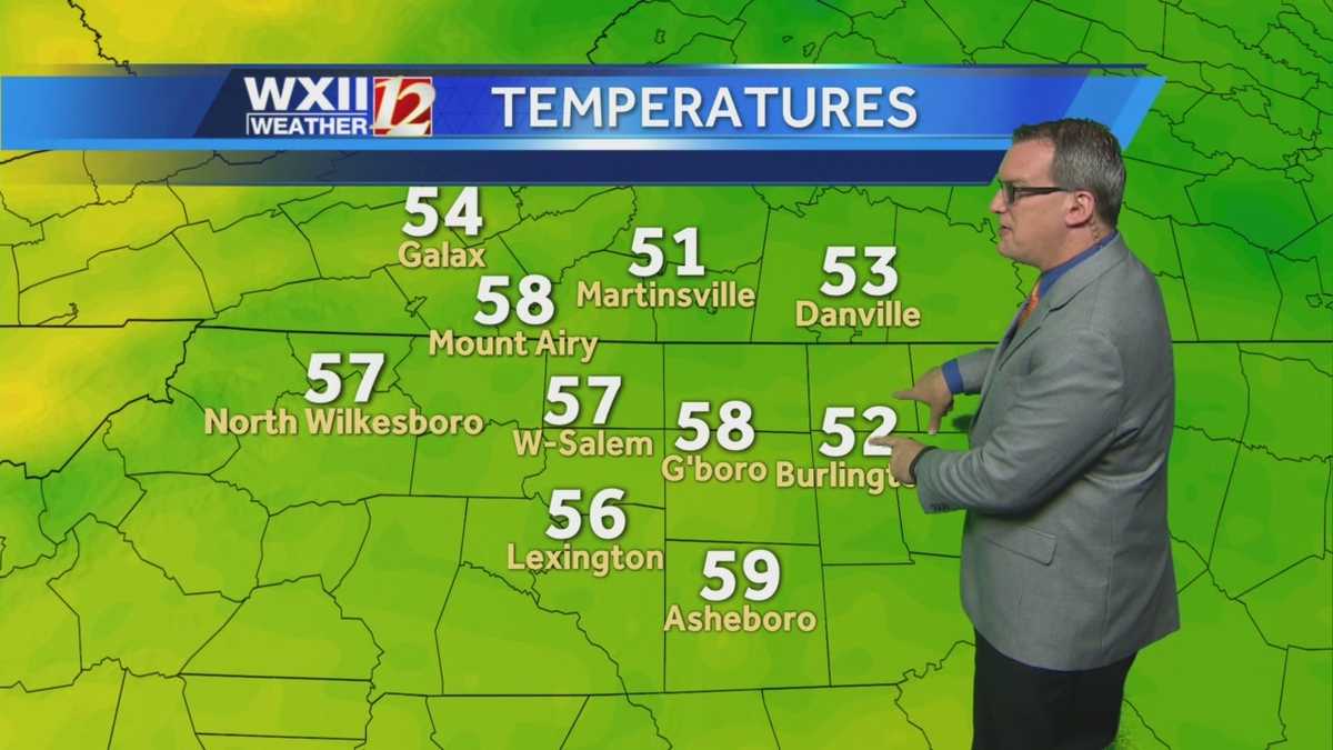 Brian Slocum has your Friday forecast