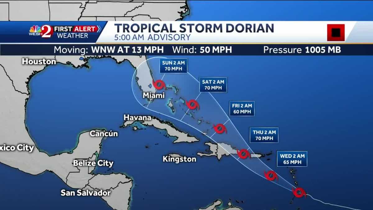 Tracking Dorian and your Tuesday forecast