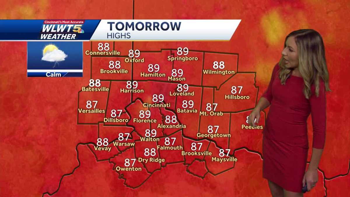 More weekend heat