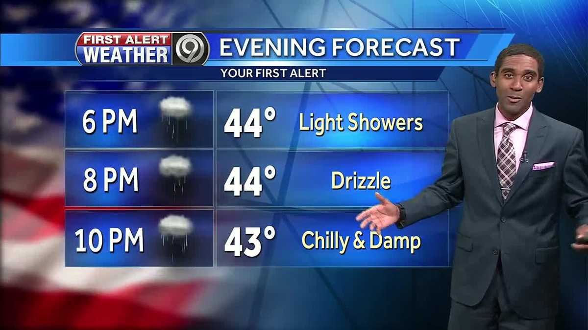 First Alert: Light showers tonight, clouds to clear later Sunday