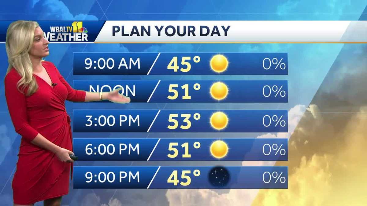 Chilly Thursday morning, temps in 50s