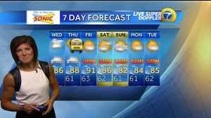 Angela Weather Forecast for Wednesday August 10th