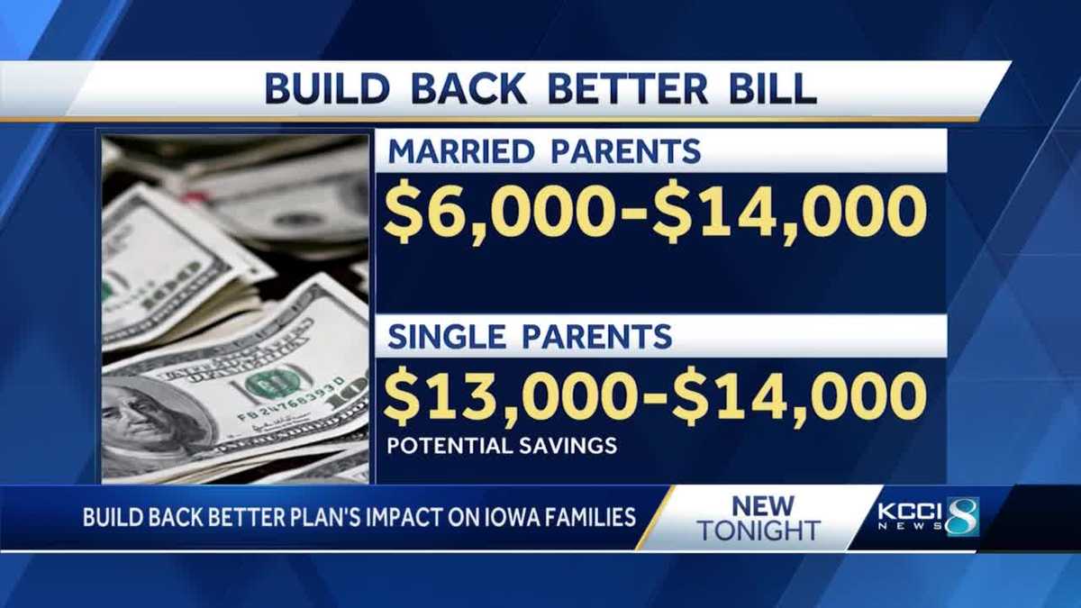 Here's how the Build Back Better Act could impact Iowa families