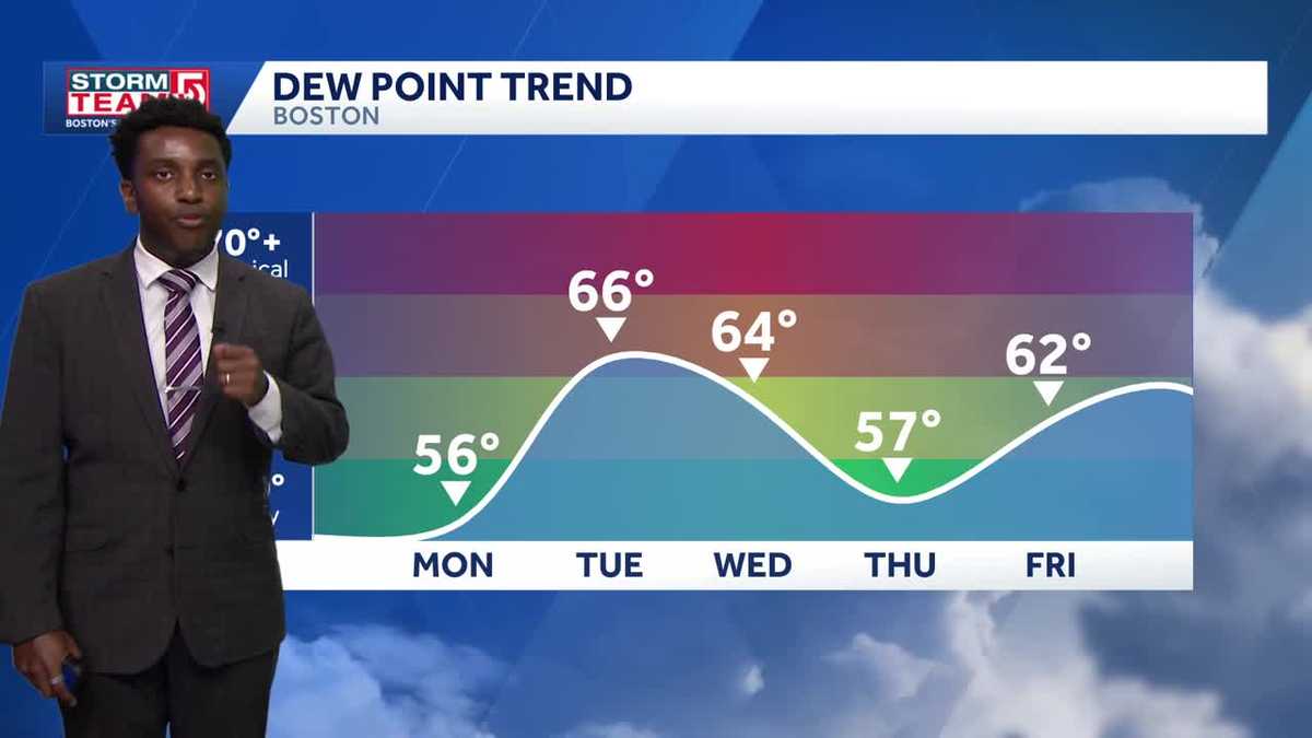 Video: Gorgeous, pleasant start to fall Monday