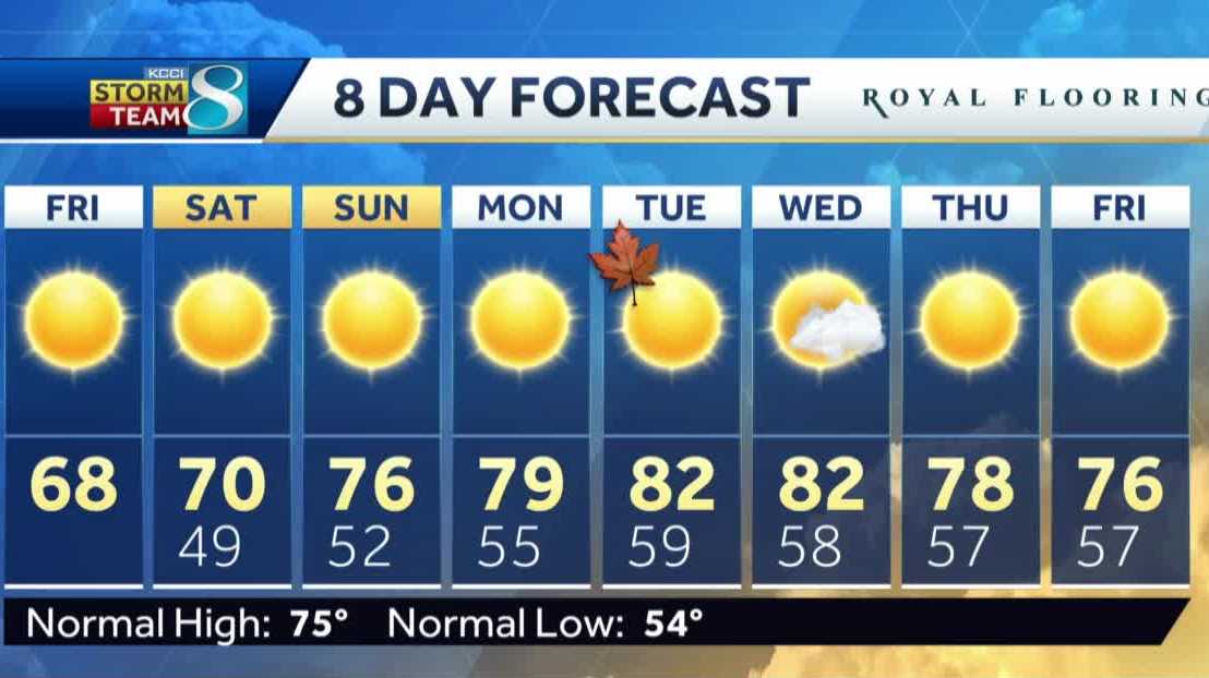 Fall-like weather ahead for your weekend