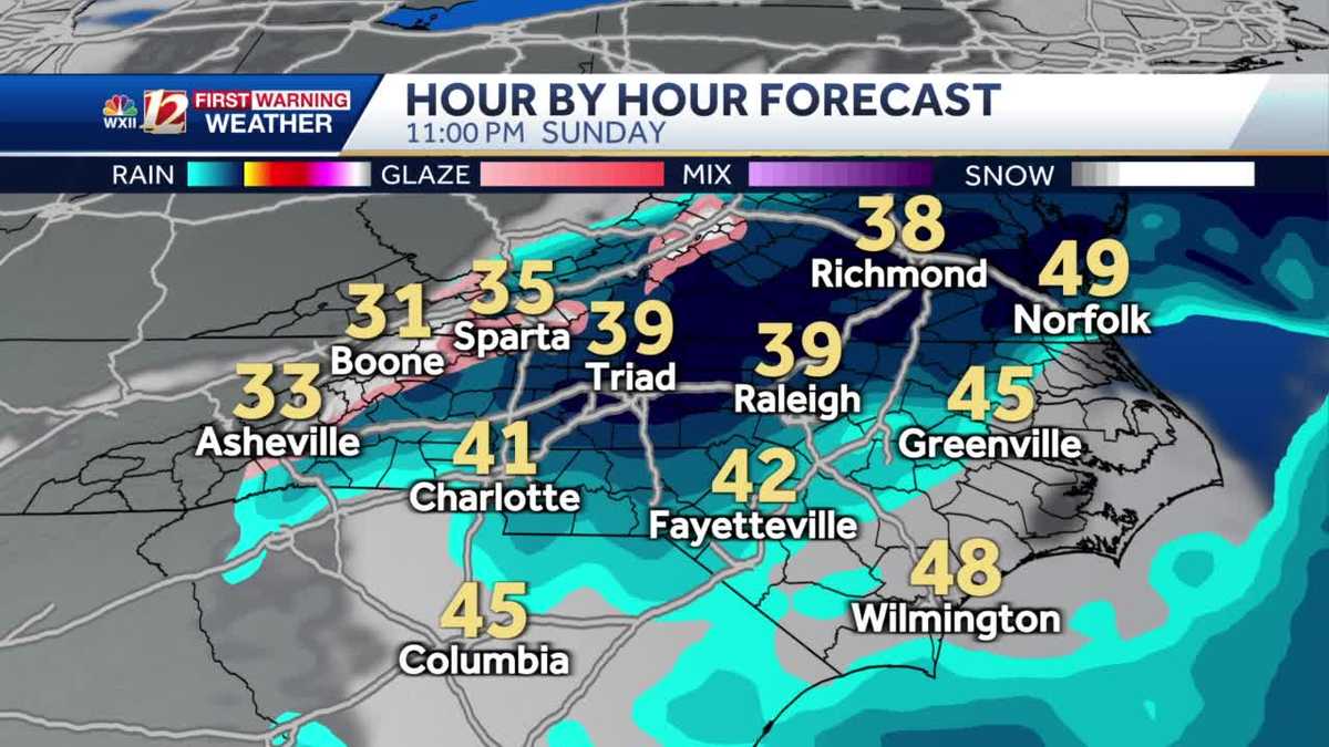 WATCH: Warm Start To Weekend, Wet Weather To End