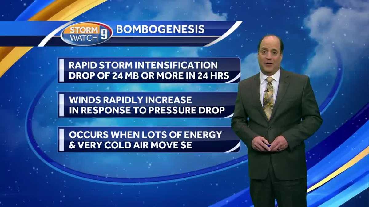 What does 'bombogenesis' mean?