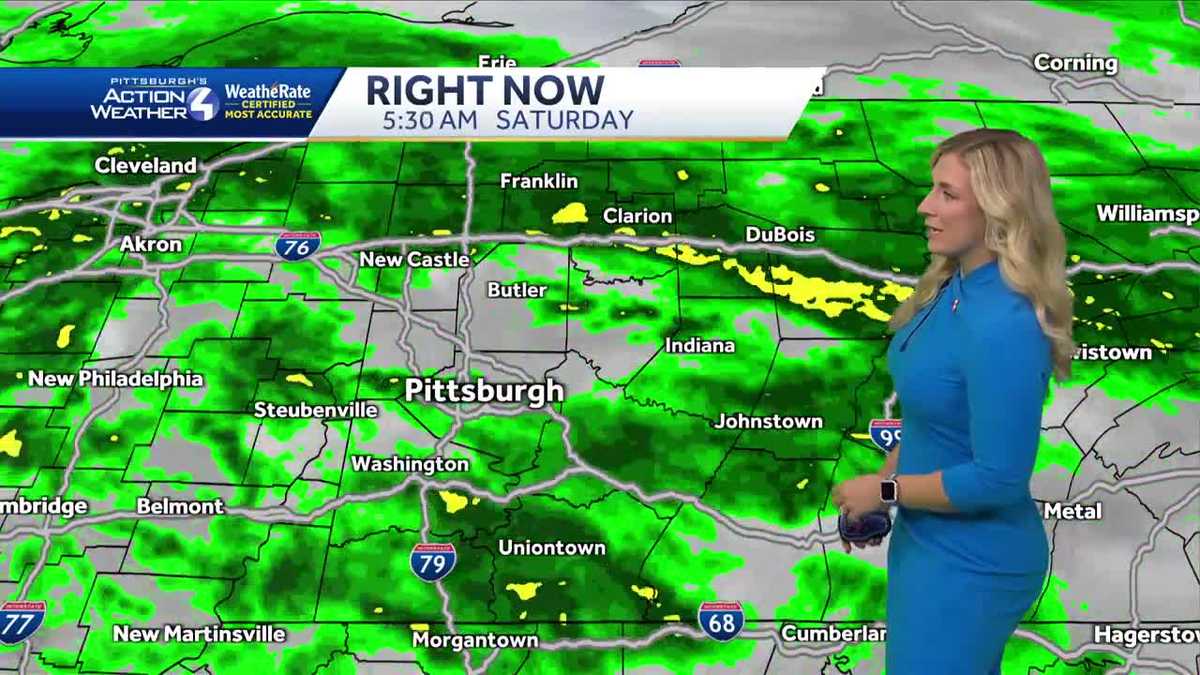 Impact Day: Rounds of rain