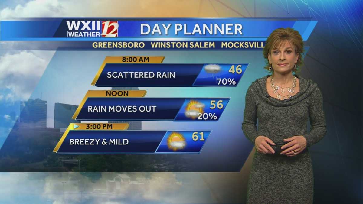 Lanie Pope's Forecast