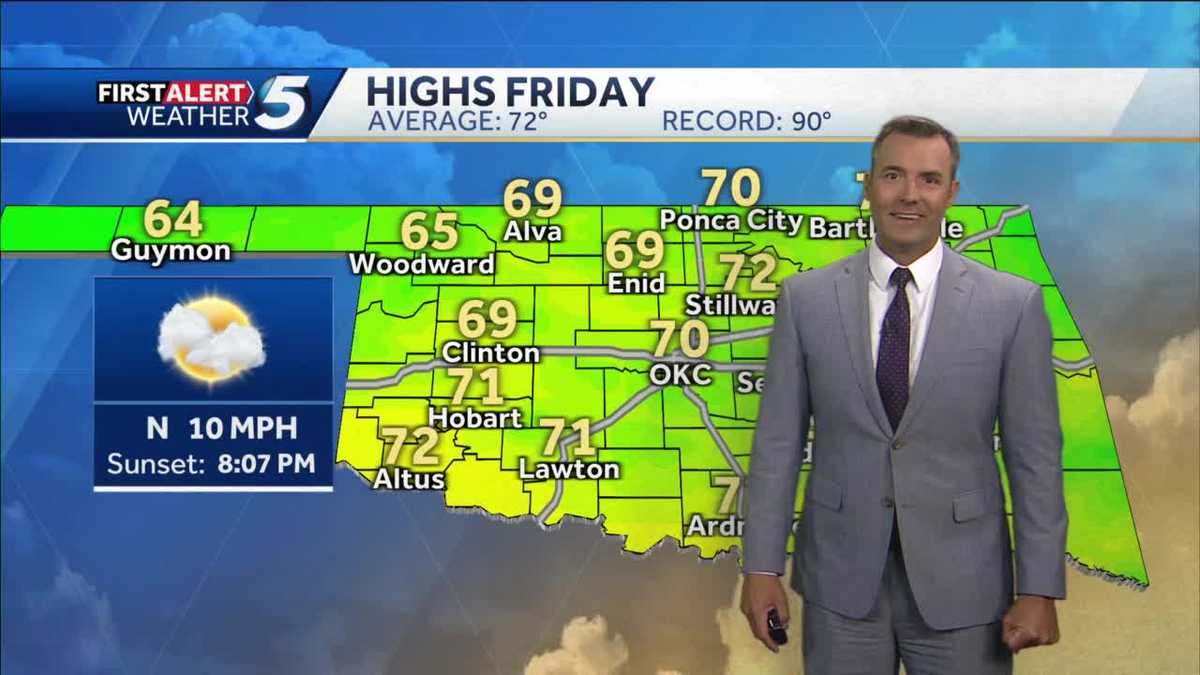 FORECAST: Enjoy mild weather while you can