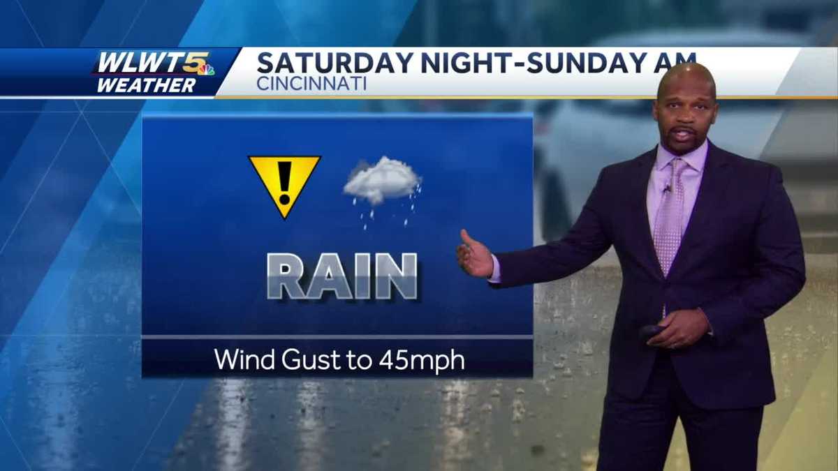 Weekend Rain And Wind