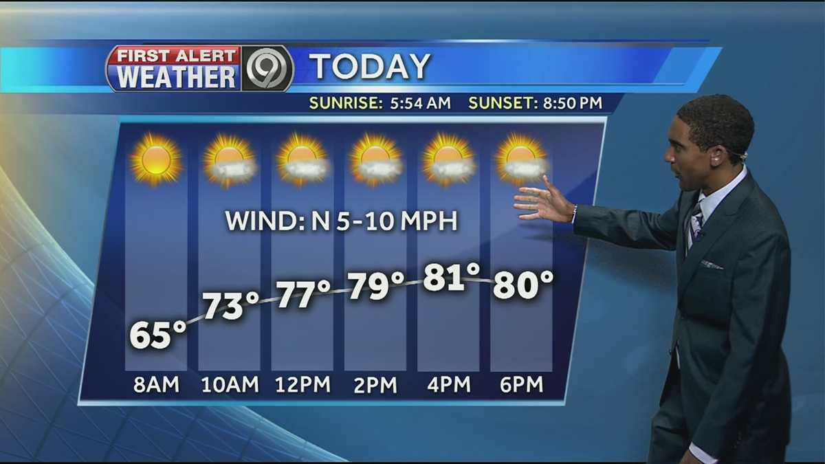Saturday's forecast looking good