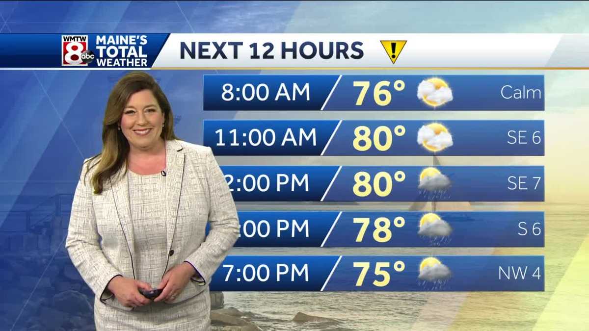 Impact Weather Afternoon Thunderstorms Bring Strong Winds And Downpours