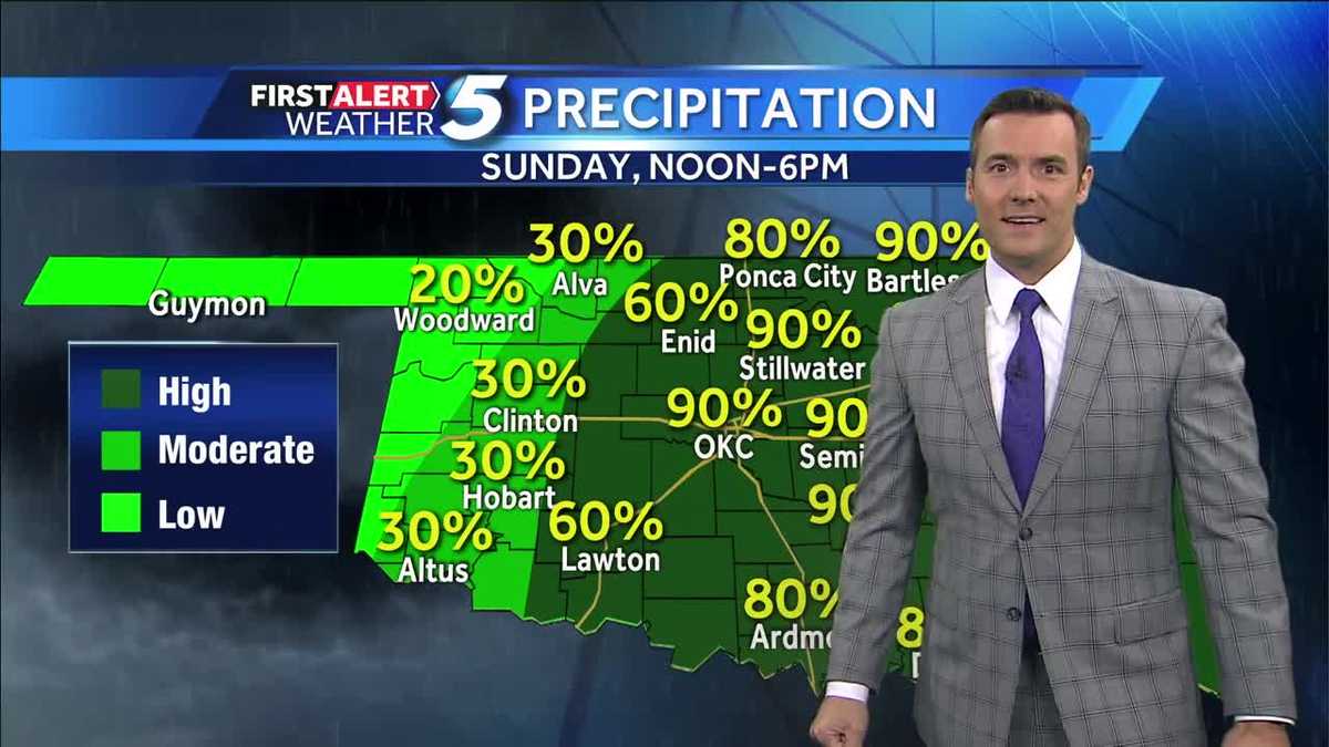 FORECAST: Scattered showers, drizzle for Sunday