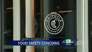 Business News: Chipotle food-safety concerns drag down profits