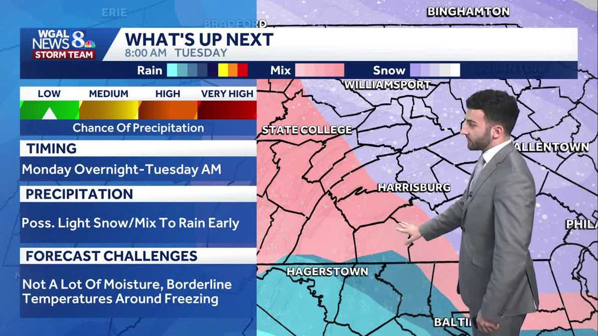 Clearing skies & relaxing winds this evening; tracking a wintry mix ...