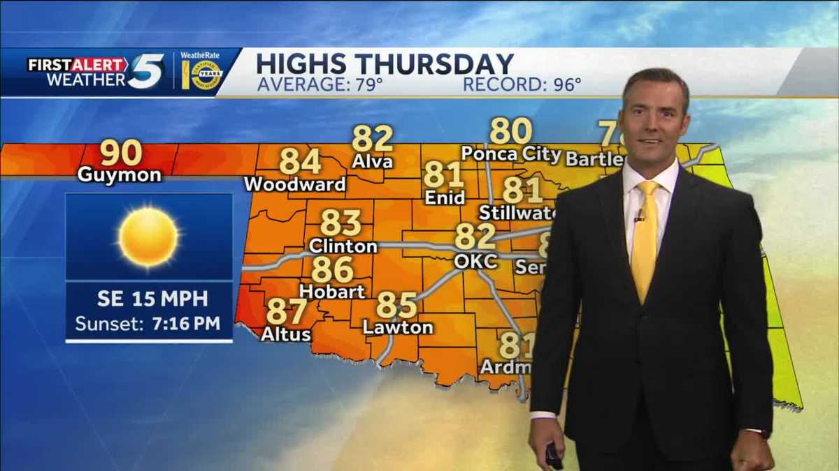 FORECAST: Not as hot today