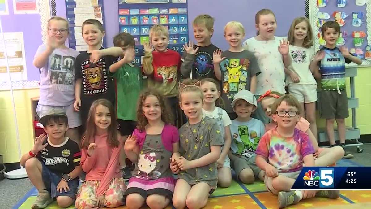 Weather at Your School: Richmond Elementary School