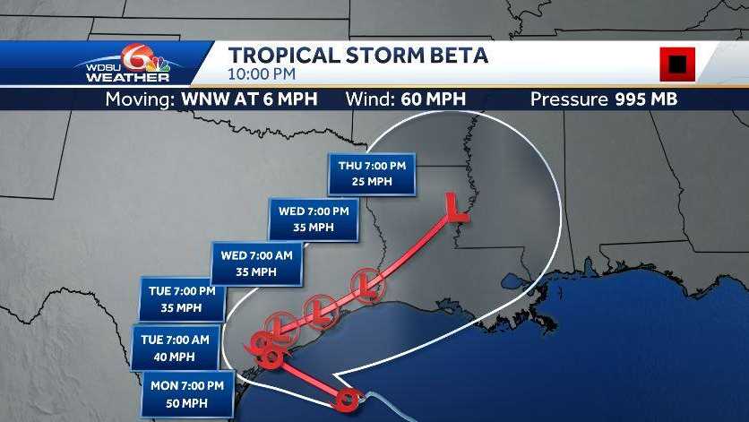 Rain Gusty Winds Coastal Flooding Concerns This Week