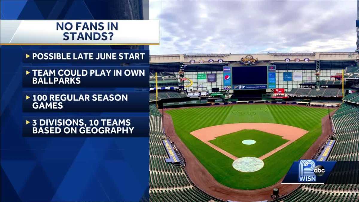 Milwaukee Brewers could play baseball without fans