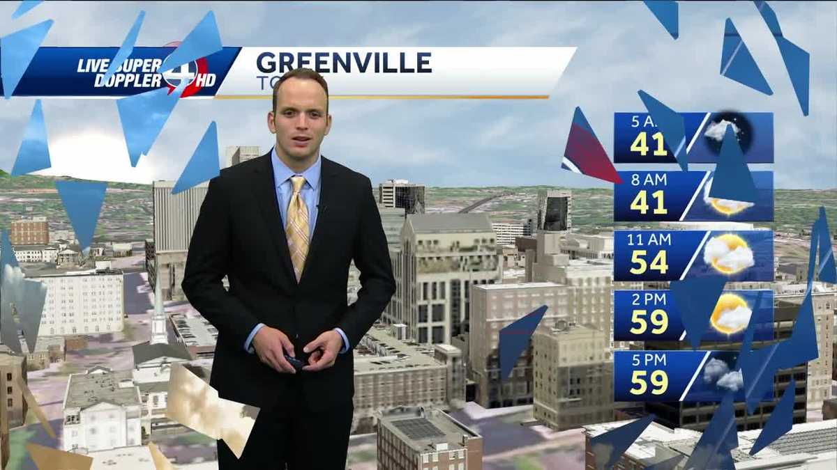 Videocast: Warming Up