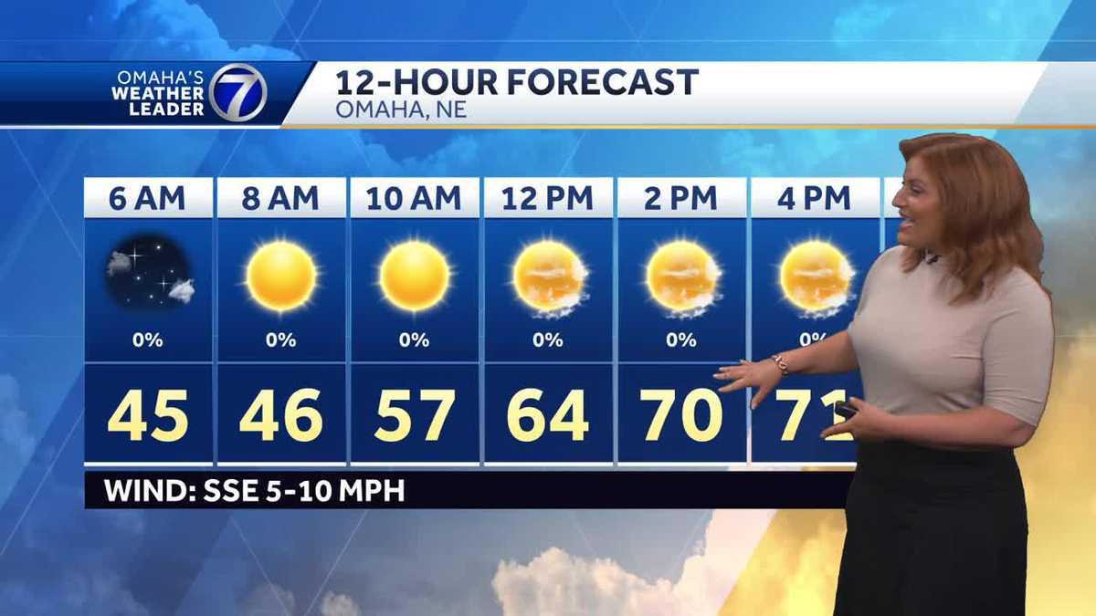 Beautiful Sunday, bit of haze for Omaha area
