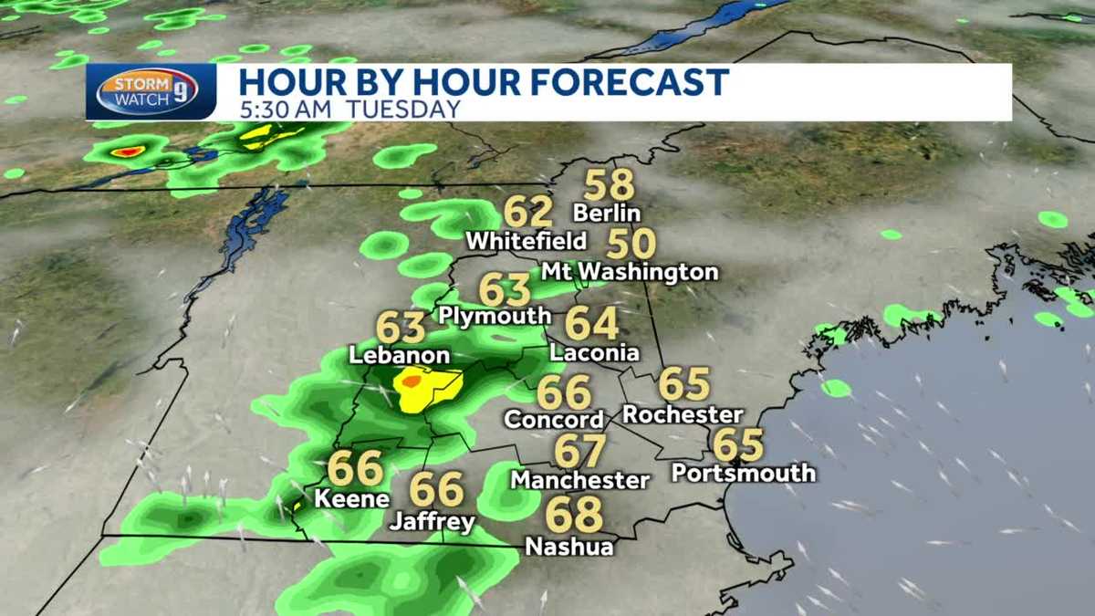 New Hampshire forecast: Showers likely for Primary Day