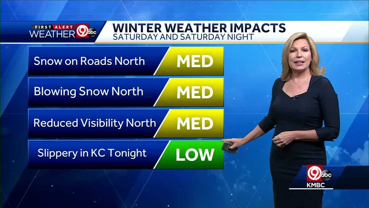 First Alert: Winter weather returns Saturday