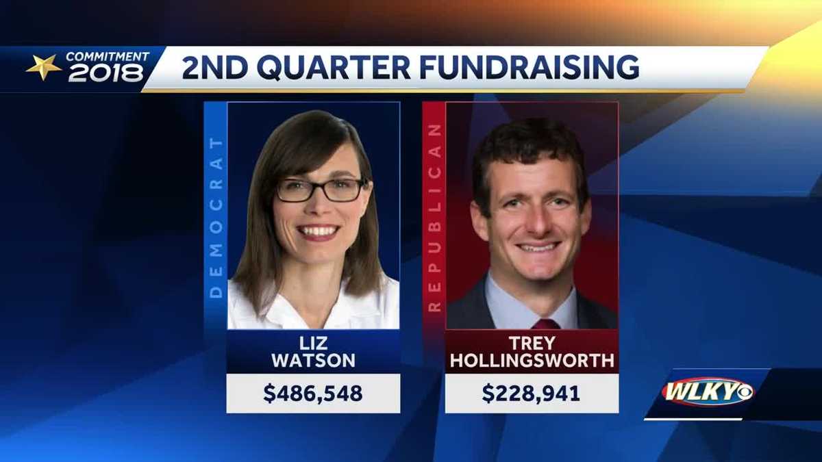 Race for Indiana's ninth congressional district heating up