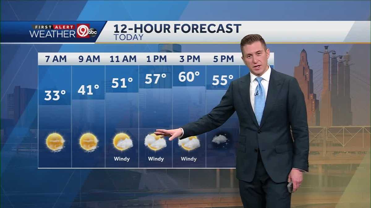 Windy And Warm Tuesday Afternoon