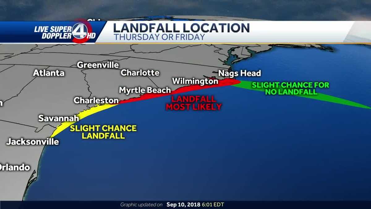 Latest Hurricane Florence information, track