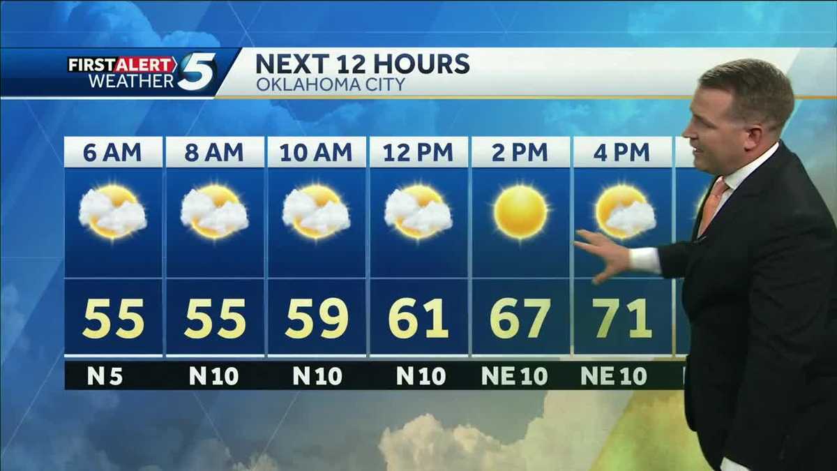 Forecast: Fog And Severe Storms Possible