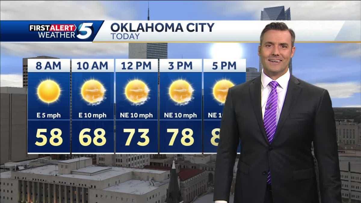 FORECAST: Amazing today, storms return for Thursday