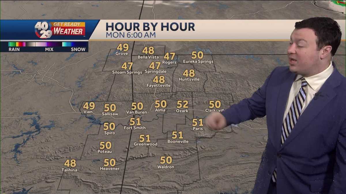 SEVERE DAY: Strong Storms Expected After Sunset Tonight