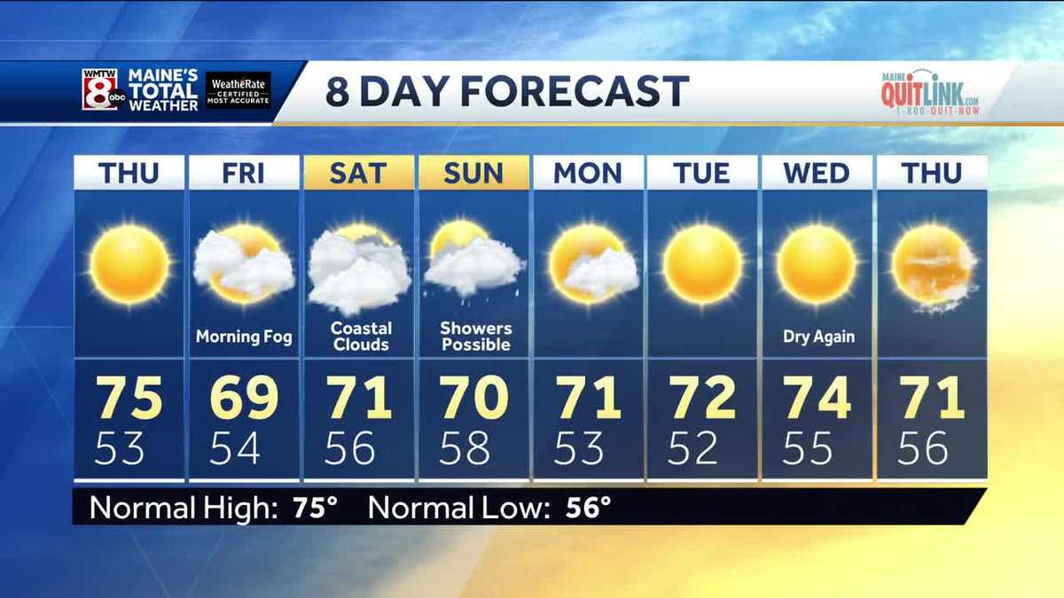 Looking ahead to the weekend; changes on the horizon