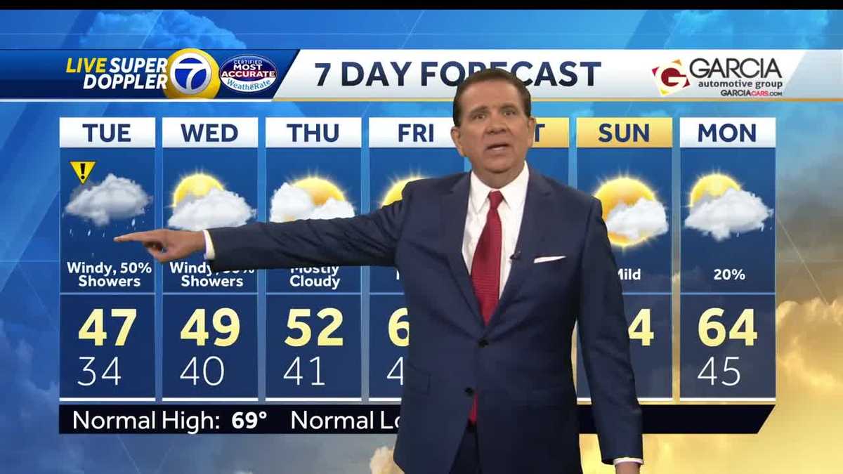 Another cold night ahead