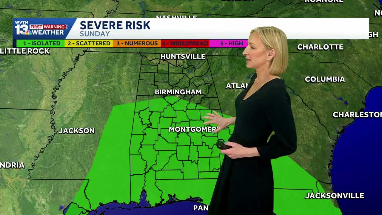 Stephanie Walker - Meteorologist