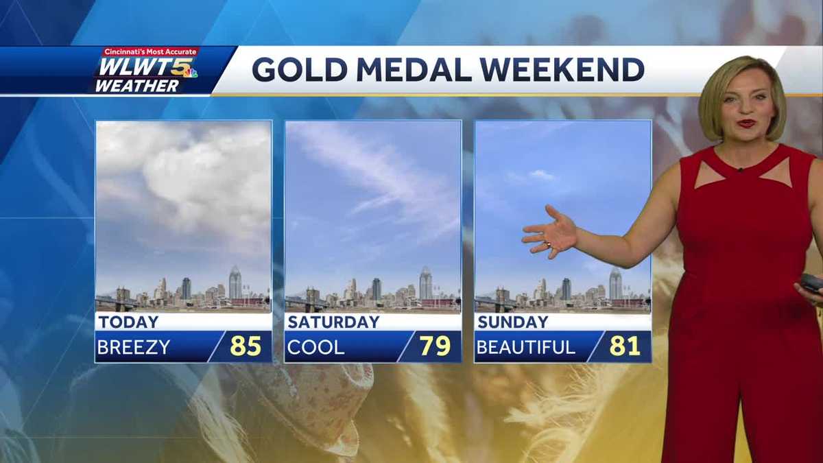 Gold Medal Worthy Weather